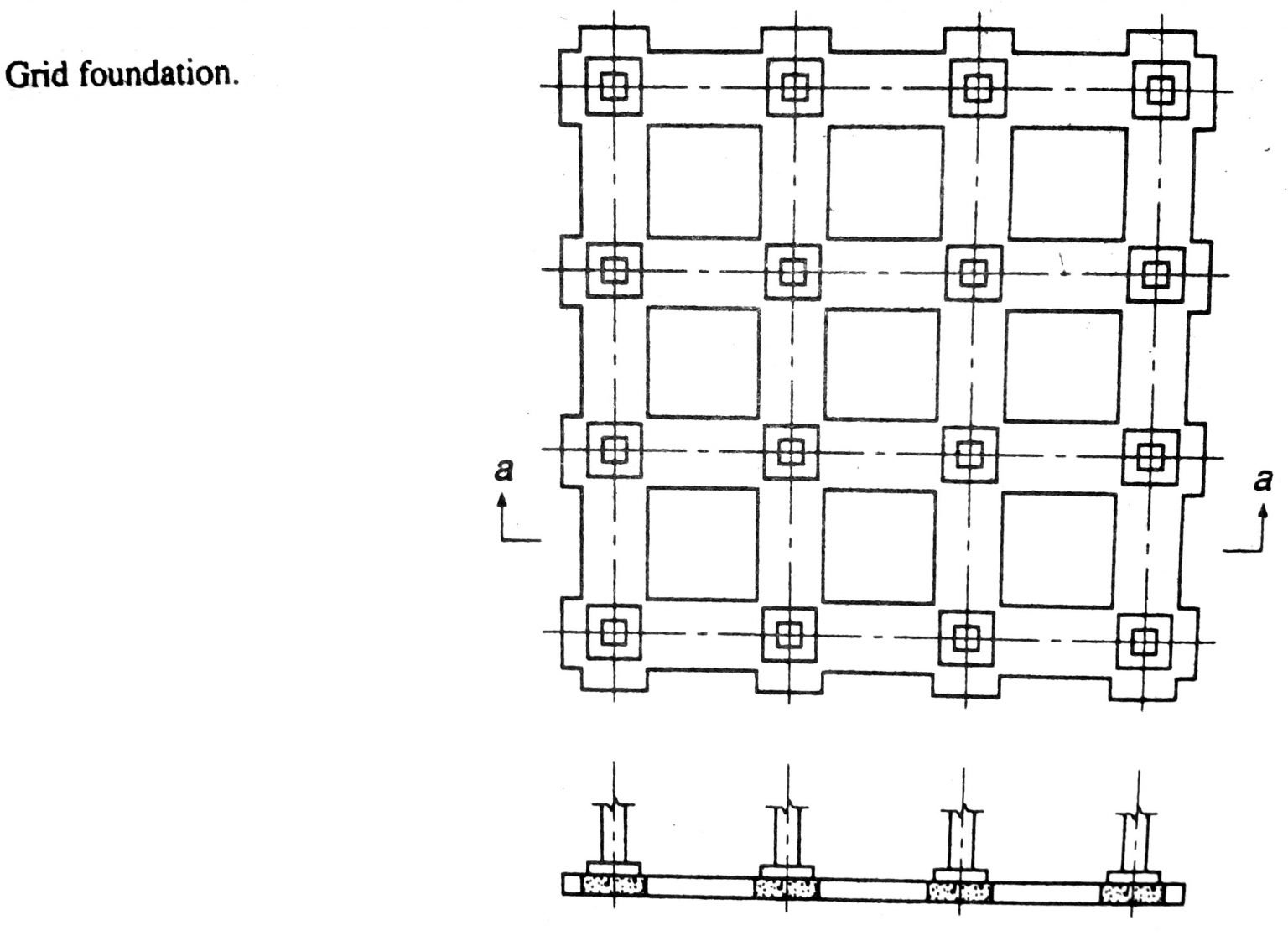 Comparative Study Between Combined, Strip and Mat Foundation