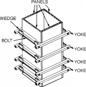 Concrete Formwork or Shuttering For Beam, Column and Slabs